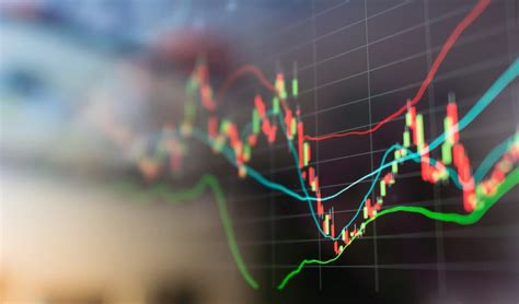 Simple Moving Average Formula Sma Overview With Examples