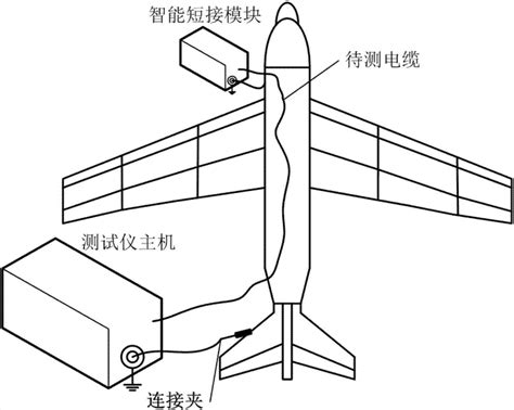 机上电缆通断单端测量方法及系统与流程3
