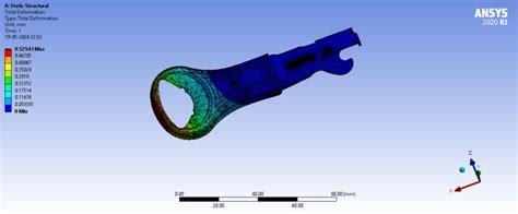 Ansys Simulationsoftware Engineeringanalysis Cae Finiteelementanalysis
