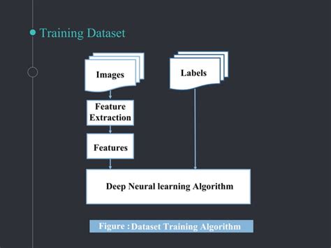 Metal Surface Defect Inspection Through Deep Neural Network Pptx Artificial Intelligence