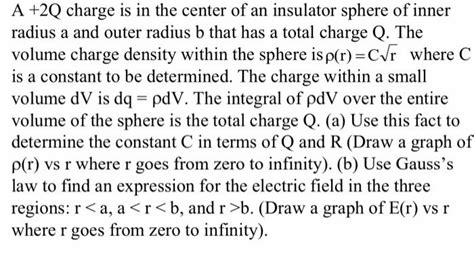 Solved Do All Parts And Graph For Part A And Part B