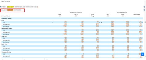 Beautifulsoup How To Web Scraping Sec Edgar 10 K Dynamic Data Stack