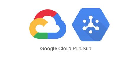 What Is Google PubSub How Does Pubsub Work And When You Should Use It Reactree