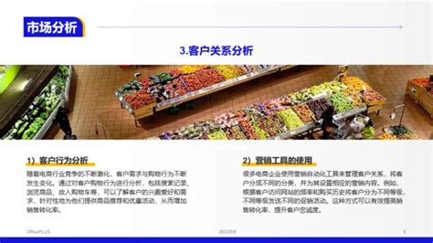 蓝色商务风电商营销策划ppt模板 Ppt模板下载