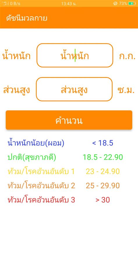 โปรแกรมคำนวน Bmi รู้จักประโยชน์และวิธีการใช้งาน