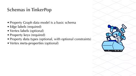 Evolution Of The Graph Schema Ppt Evolution Of The Graph Schema Ppt