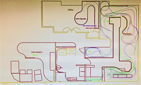 The Modelers Forum Layout Diagram