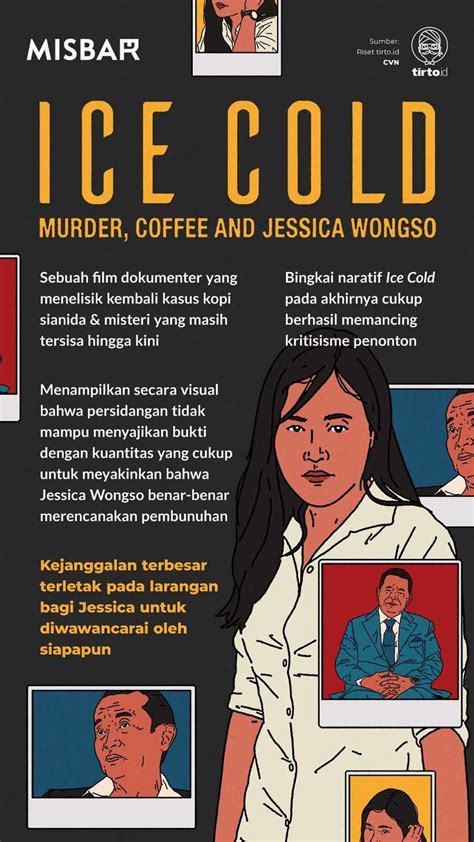 Kabut Menguar Dari Ice Cold Murder Coffee And Jessica Wongso