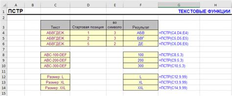 ПСТР функция в Excel с примерами Справочник функций Excel