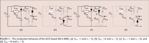 Figure 3 From Integrated Gate Commutated Thyristor Based Modular