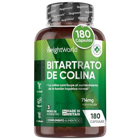 6 Mejores Suplementos Para Crossfit Que Funcionan 【septiembre 2024】