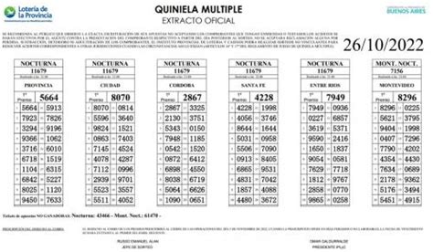 Quiniela De HOY EN VIVO Resultados De La Nacional Y Provincia Del