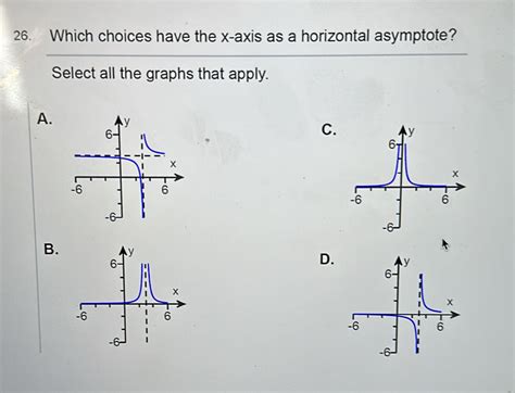 26 Which Choices Have The X Axis As A Horizontal Asymptote Select All The Graphs That Ap