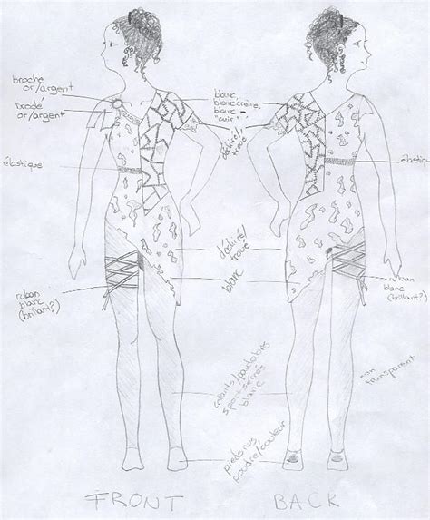 Costume 1 By Nephro On Deviantart