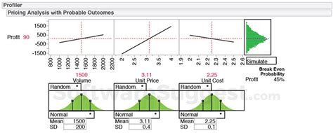 Compare Jmp Statistical Vs Minitab In July 2025
