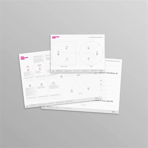 Impact Value Proposition Toolbox Tipic Futures By Design Tools