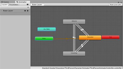 Unity6 动画系统详解3：如何播放、切换动画？ 技术专栏 Unity官方开发者社区
