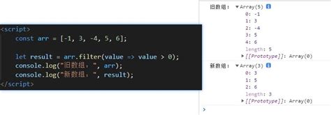 Js数组常用的方法 腾讯云开发者社区 腾讯云