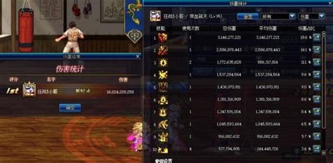 Dnf：娜迦王升級，是加強還是負提升？ 每日頭條