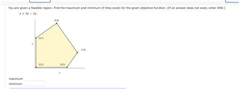 Solved You Are Given A Feasible Region Find The Maximum And Chegg