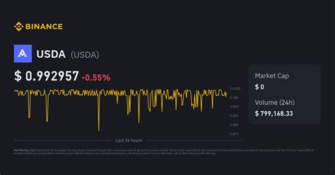Usda Price Today Usda To Usd Live Price Market Cap And Chart