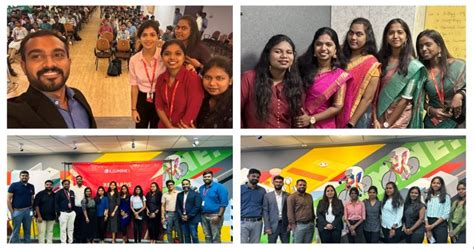 Internationalwomensday Womeninleadership Empowerment