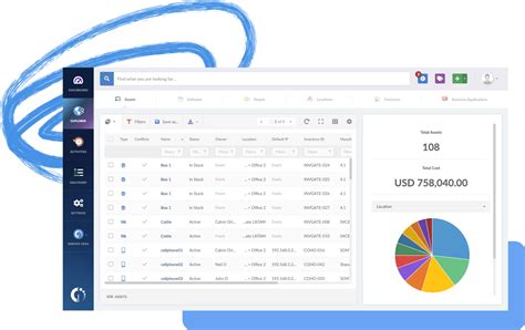 Log4j Dos Trucos Para Que Tu Próxima Vulnerabilidad Sea Menos Caótica