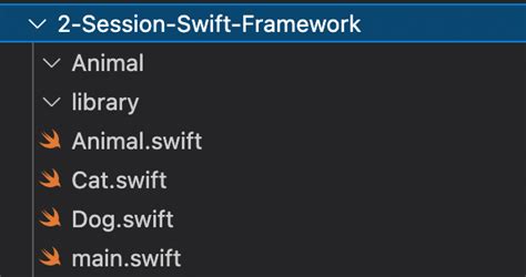 GitHub Digitkhrisnaa TPWorkshopModularization Scalable IOS Project Using Modularization And