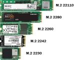 How To Check PCIe M 2 NVMe SSDs Compatibility With Your PC Or Motherboard