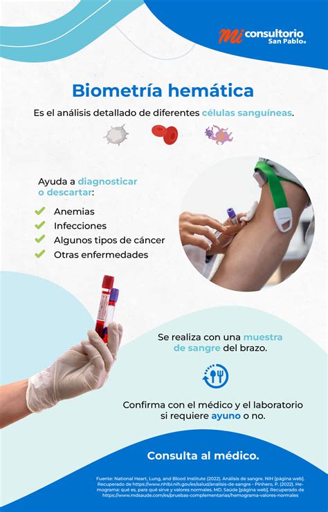 Biometria Hematica Completa Sale Websites