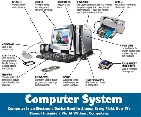 Software Devices