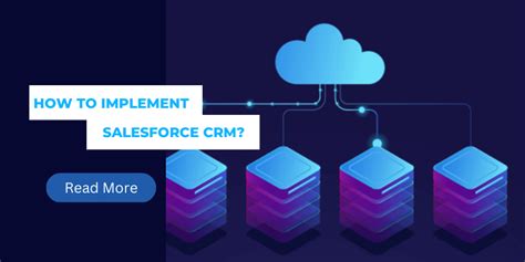 How To Implement Salesforce CRM With Quickstrat Package