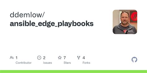 Github Ddemlowansibleedgeplaybooks
