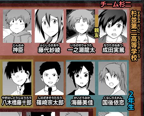 「おととい、最新話更新されておりますっ 画像は、次回からチラ見せッ。 本当は駆け足で106話に縮める予定が、仕事多す」宮川大河＠3部完結＆6