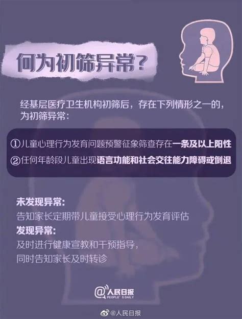 这9张图告诉你：如何自查0 6岁儿童孤独症？ 西南儿童康复医院