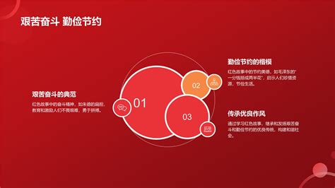 红色喜庆风学红色故事扬红色精神ppt模板 Islide