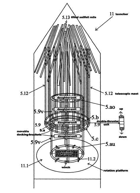 Solar Sail Launch System And Solar Sail Attitude Control System Eureka Patsnap