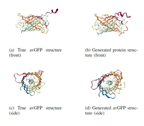 Petribert Augmenting Bert With Tridimensional Encoding For Inverse