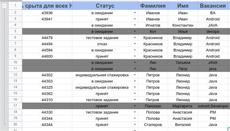 Group And Collapse Rows In Google Apps Script Stack Overflow