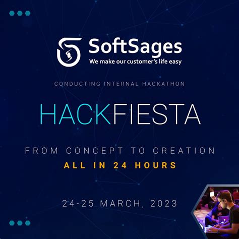 Softsages Developers Innovation Codingchallenges Creativity