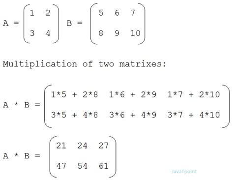 Multiplication Matricielle En C Programmes C