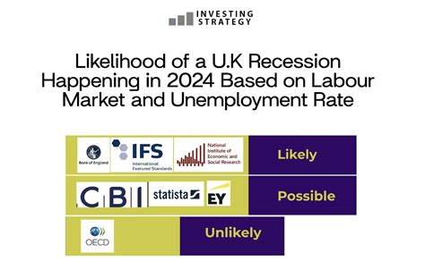Uk Unemployment Rate 2024 By Sector Berri Celeste