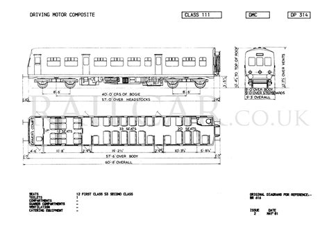 Class 111 Dmu Ner 3 Car Earlier