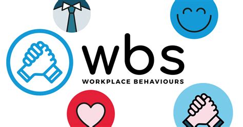 New Behavioural Measurement Concept Workplace Behaviours