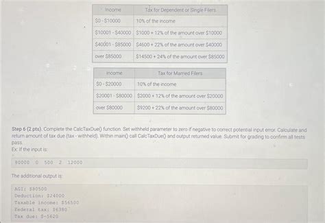 Solved Program Specifications Write A C Program To Calculate Chegg