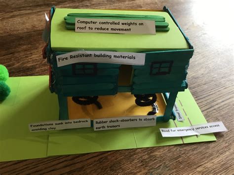 Exploring Earthquake Resistant Building Design S Anselm S Babe