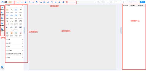 Web组态 新一代全流程低代码物联网平台组态图怎么画 Csdn博客