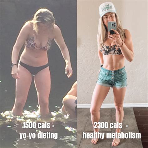 Macros For Fat Loss Muscle Gain Female The Body Bulletin