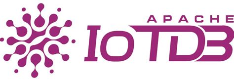 Apache Iotdb Posted On Linkedin