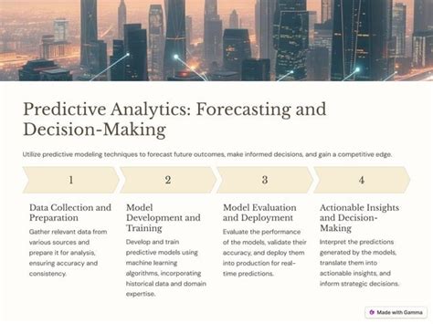 Ai Powered Business Intelligence With Azure Unlockingdata Driven Ppt